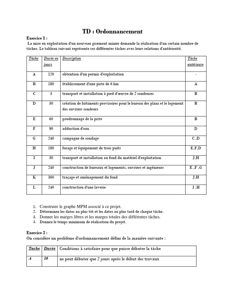TD1 Ordonancement | PDF
