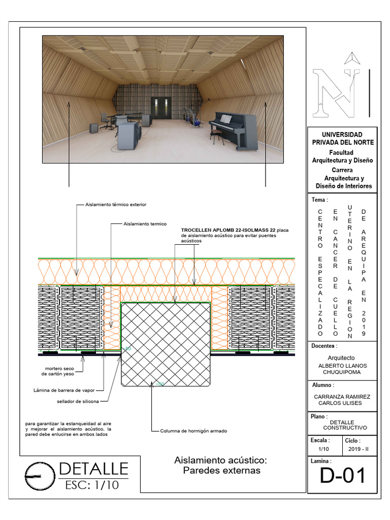 Detalle: Aislamiento Acústico: Paredes Externas | PDF