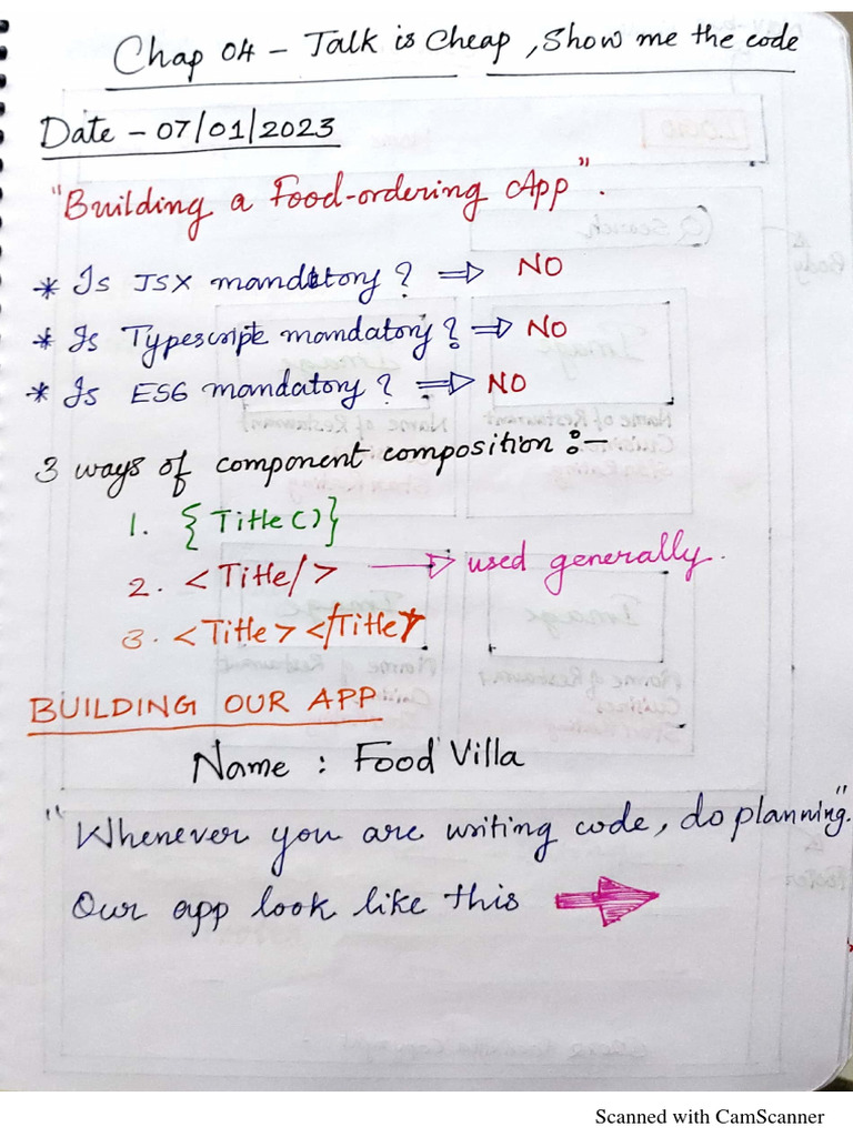 Chapter 04 - Talk Is Cheap, Show Me The Code | PDF