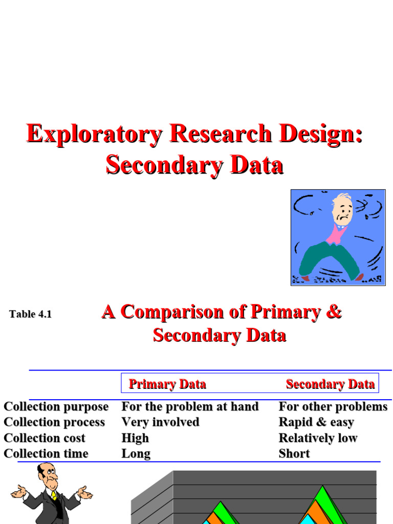 Lecture - 4.Ppt - Exploratory (Secondary Data) | PDF