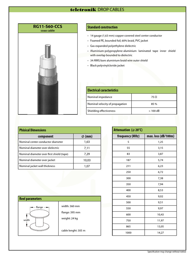 RG11 Coaxial Cable Specifications | PDF | Coaxial Cable | Aluminium Foil