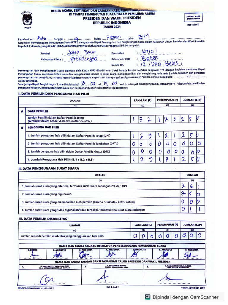C1 Hasil Presiden | PDF C1 Hasil Presiden | PDF