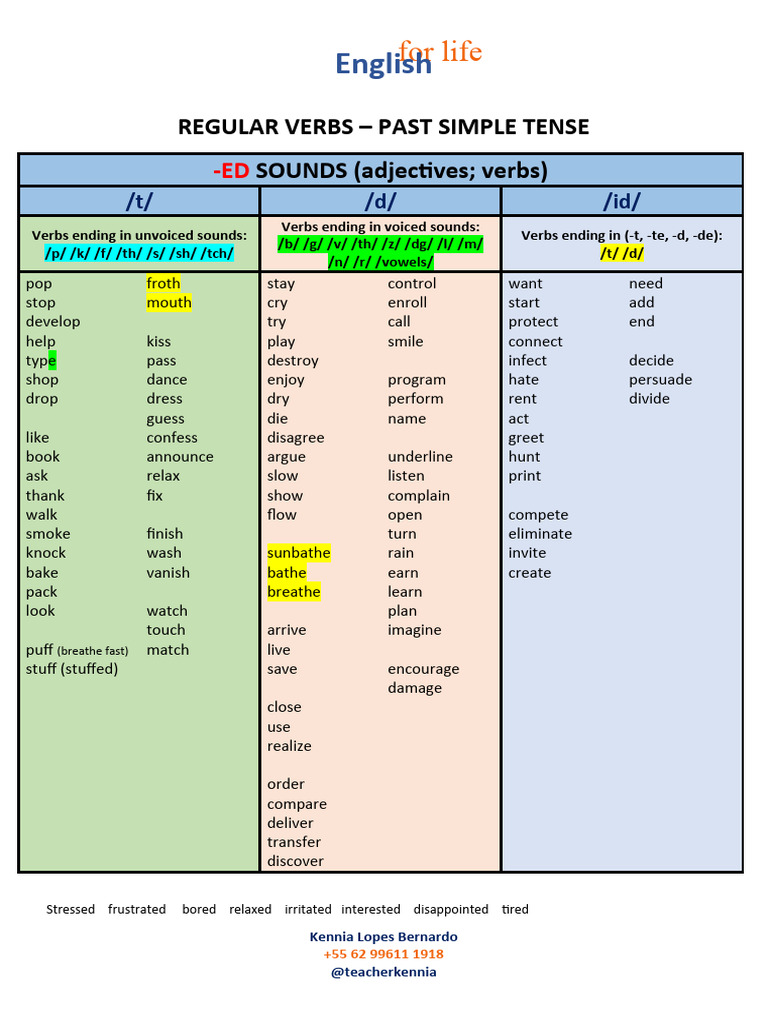 REGULAR VERBS - ED Past Simple | PDF | Languages Of Europe | Syntax