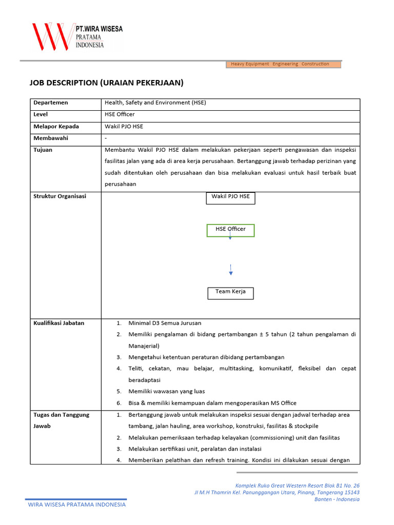 Wwpi - Jobdesc Hse Office Okt '22 | PDF