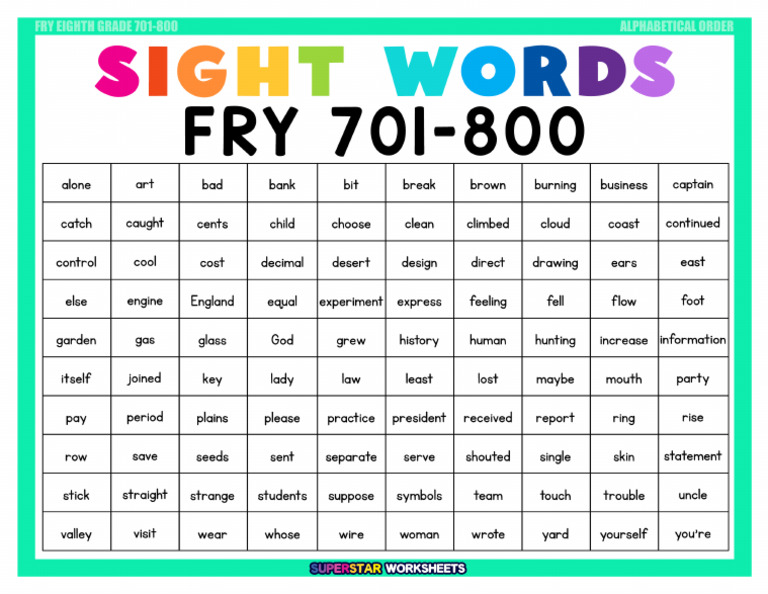 Fry Sight Word Chart Eighth 100 | PDF