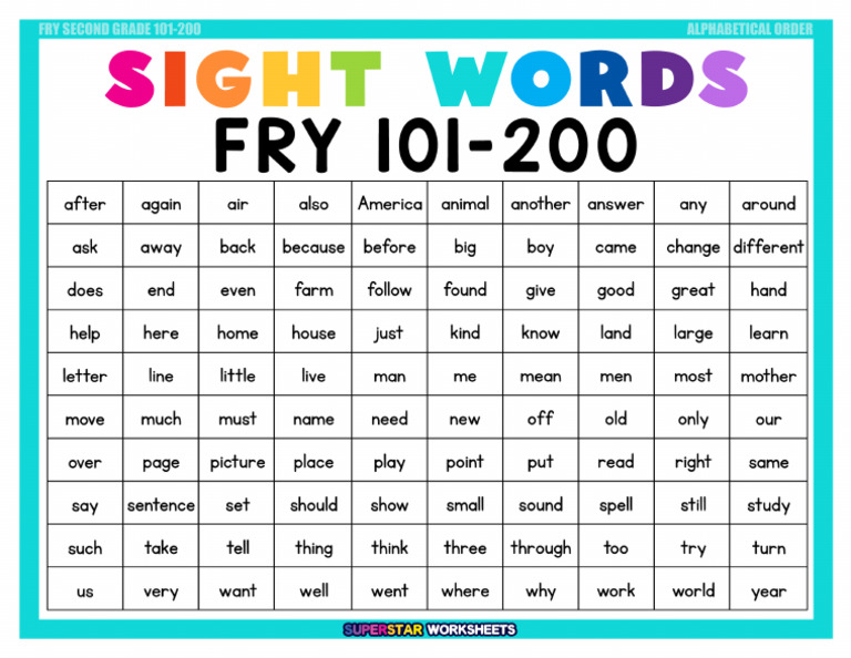Fry Sight Word Chart Second 100 | PDF