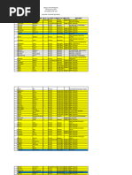 Pune Hospitals List | PDF