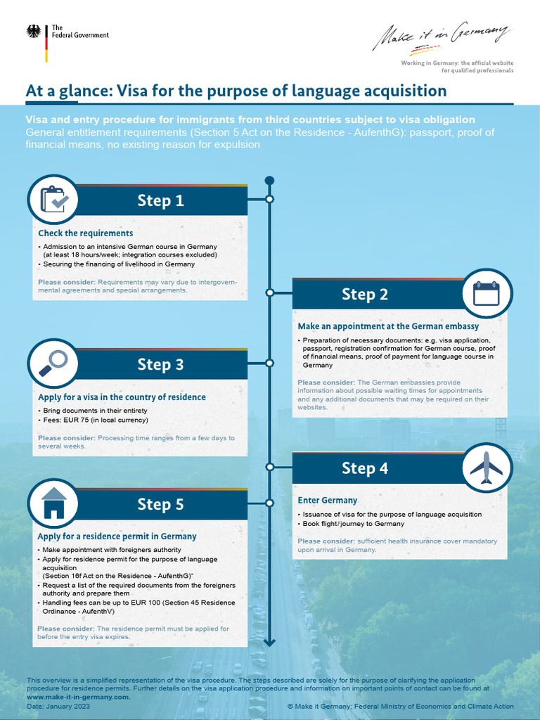 2023 Jan MiiG Visum Zum Spracherwerb en | PDF