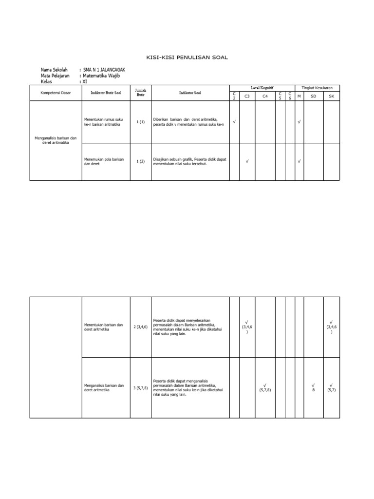 Kisi-Kisi Soal Matematika Kelas XI | PDF