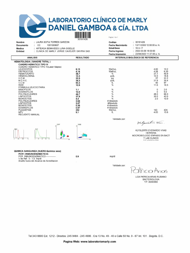Cuadro Hematico Tipo Iv PCR1 (Inmunoenzimatico) | PDF