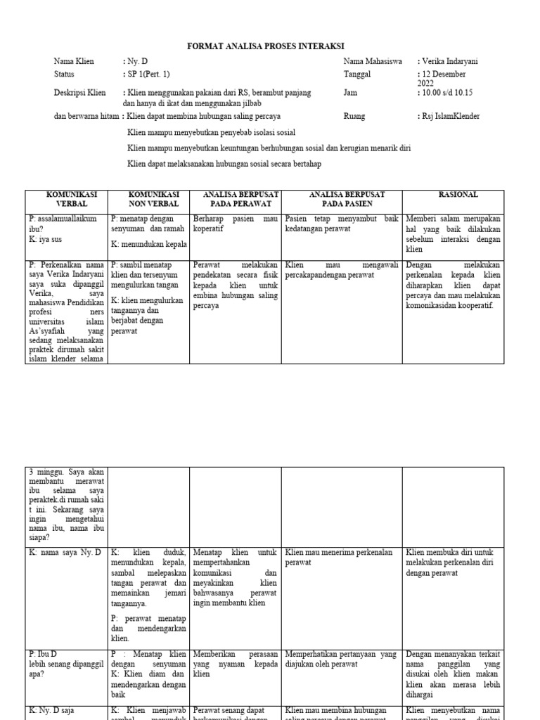 Analisa Proses Interaksi Isolasi Sosial Verika | PDF