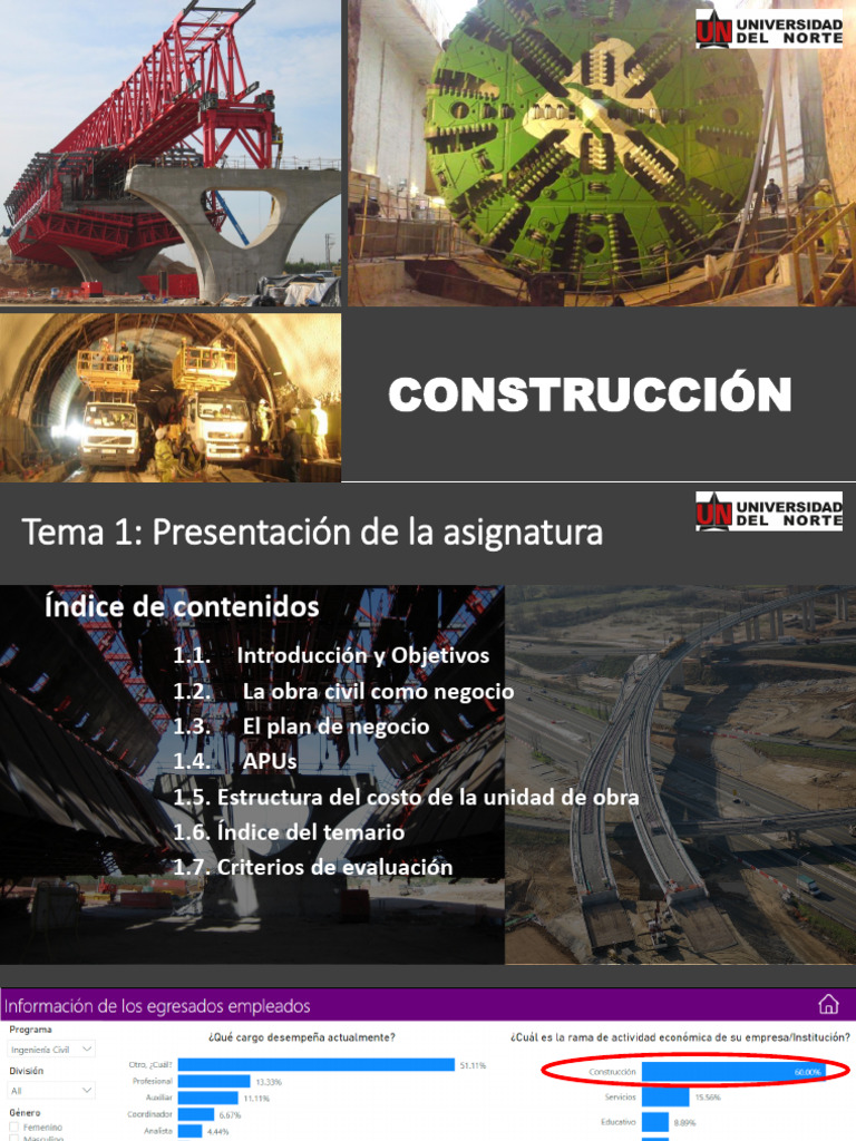 01 Presentacion Construccion | PDF | Presupuesto | Fundación (Ingeniería)