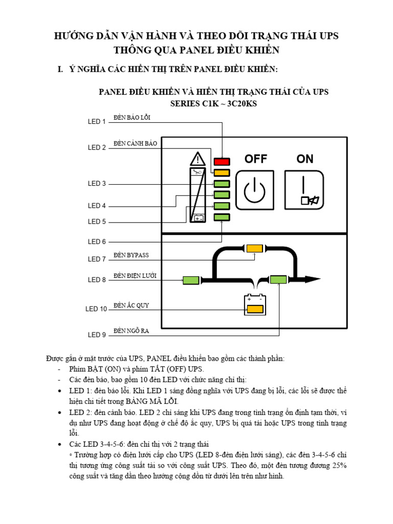 Hướng Dẫn Sử Dụng UPS Chi Tiết | PDF
