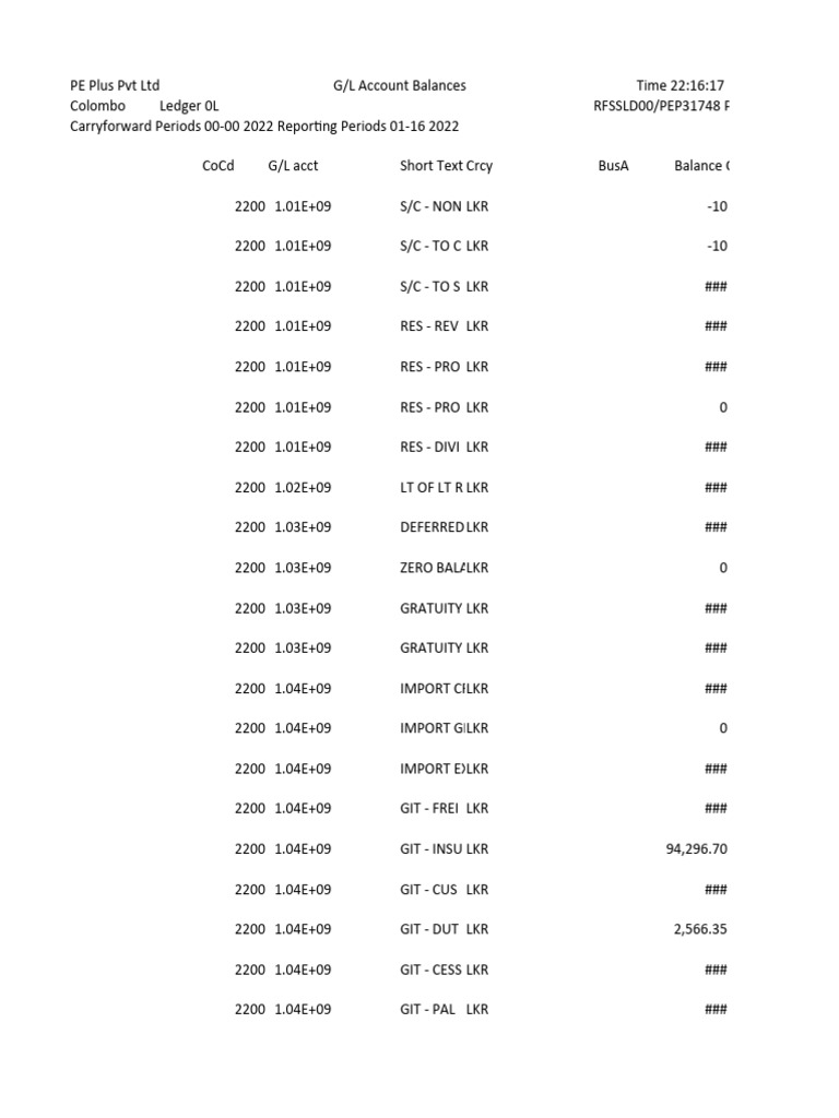 PE Plus TB - 31.03.2023 | PDF
