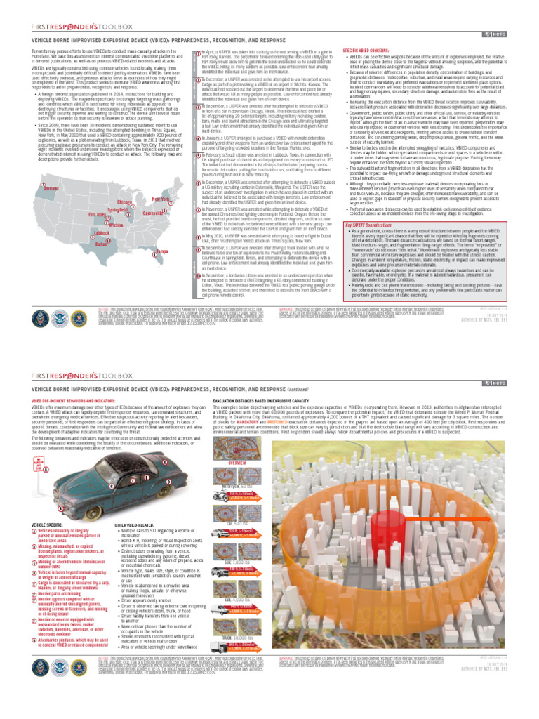 VBIED-Preparedness-Recognition-Response-ONLINE-Version | PDF