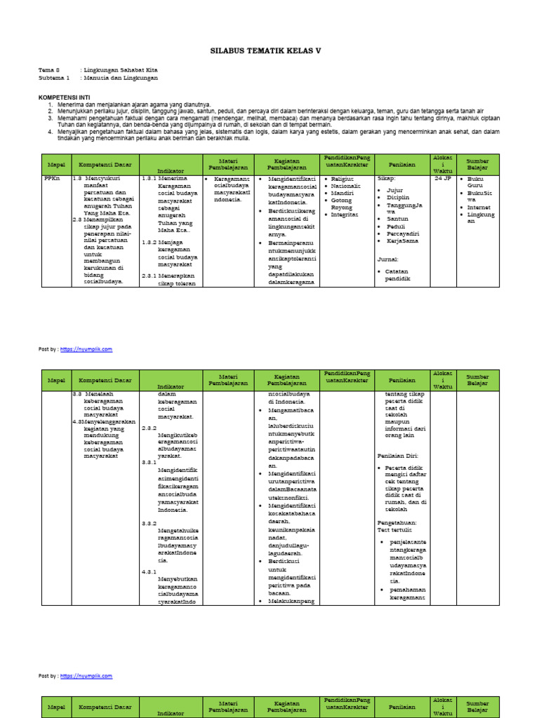 Silabus Kelas 5 Tema | PDF