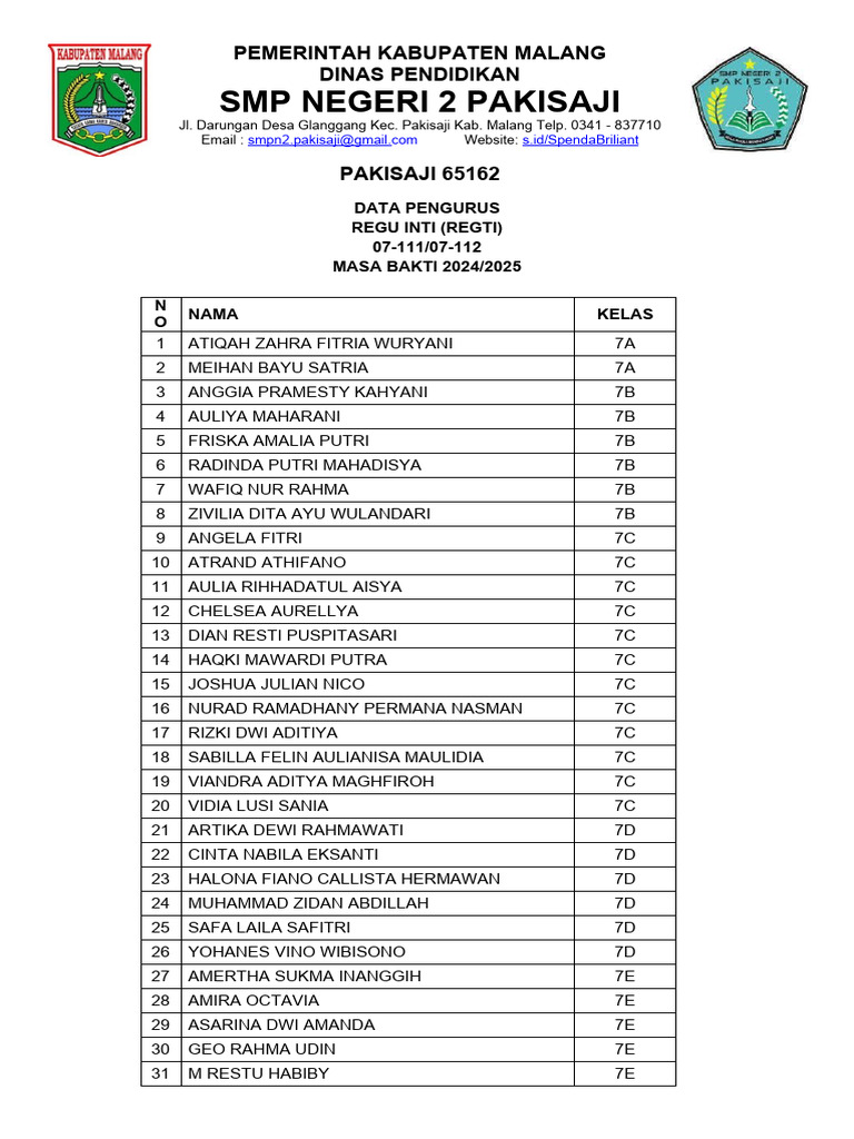Data Peserta TKK | PDF
