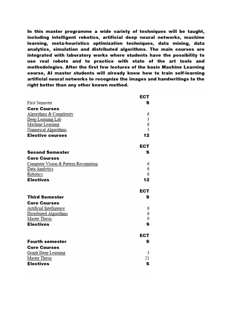 Usual Study Plan of AI | PDF | Machine Learning | Artificial Intelligence