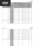 BRC Issue 6 Audit Checklist | PDF | Hazard Analysis And Critical ...