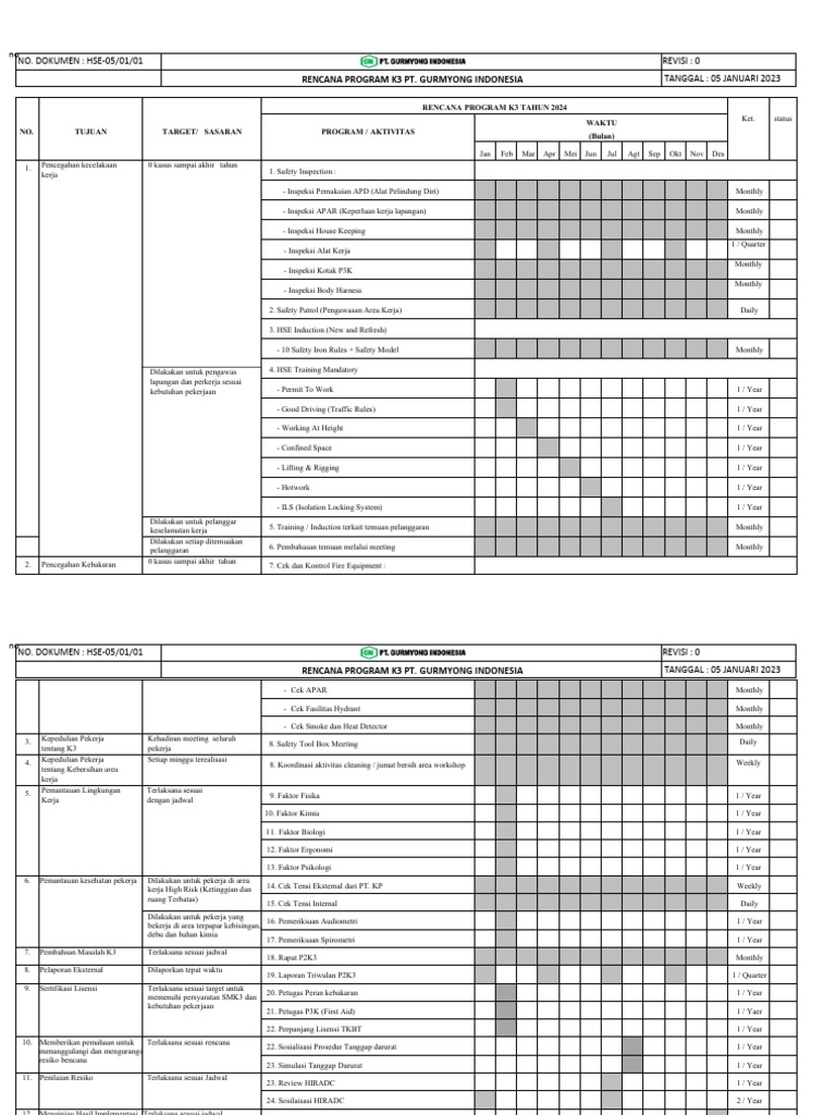 Rencana Program K3 PT. Gurmyong 2024 | PDF