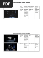 Curfew Short Film Script POV | PDF