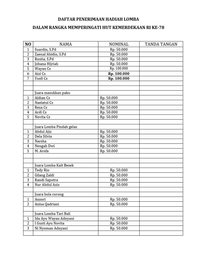 Daftar Penerimaan Hadiah Lomba | PDF