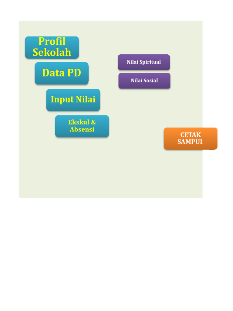 RAPOT Kelas 7 GANJIL DES23 | PDF