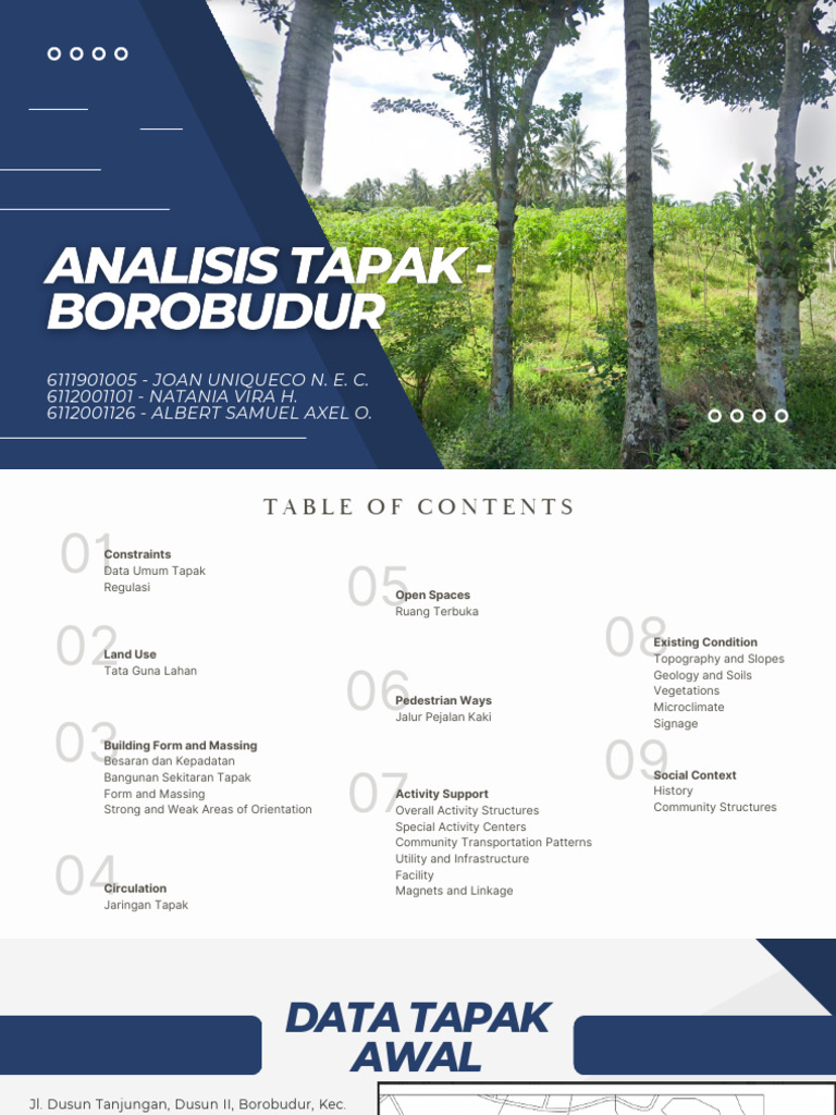 Suburban - Magelang - Borobudur - ALBERT SAMUEL AXEL OEY | PDF