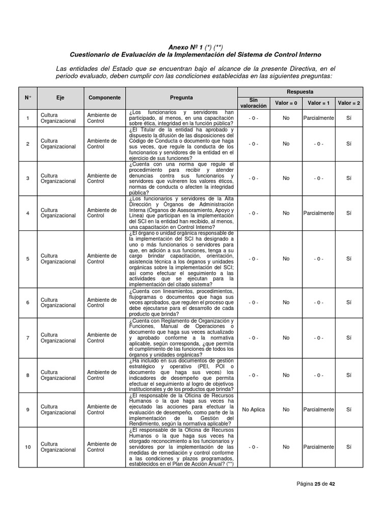 Anexo Nro 1 - Cuestionario de Evaluación Del SCI | PDF