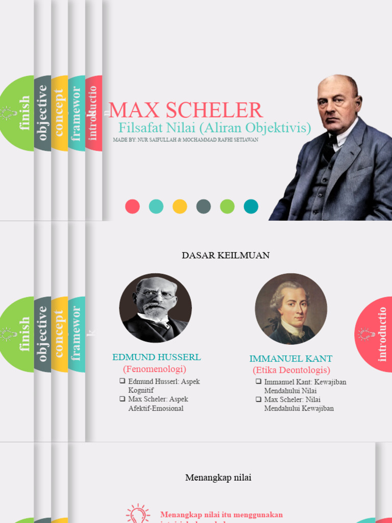 NEW Max Scheler | PDF