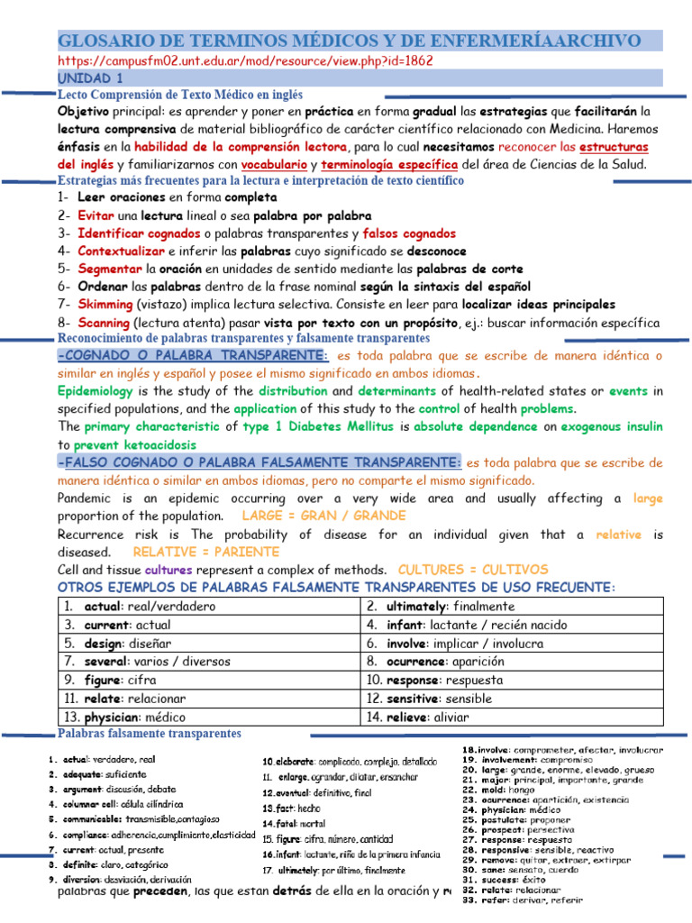 Resumen de Ingles | PDF | Adjetivo | Adverbio