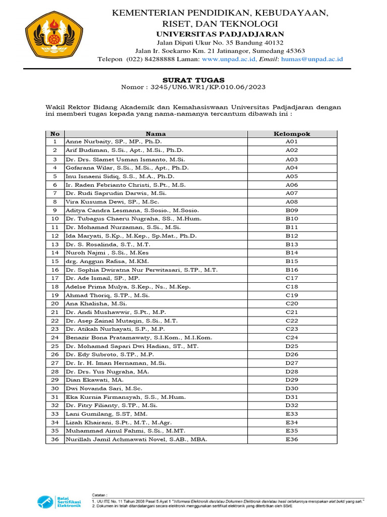 Surat Tugas Dosen PMM 2023 | PDF