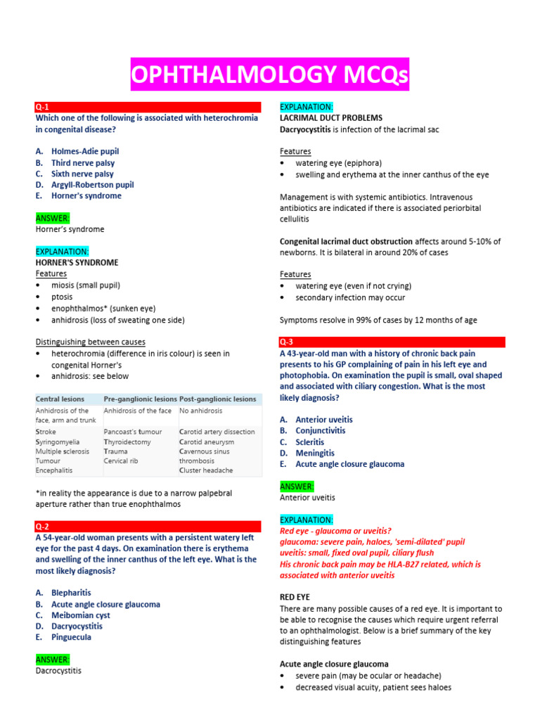 Ophthalmology MCQs and Answers | PDF | Glaucoma | Retina