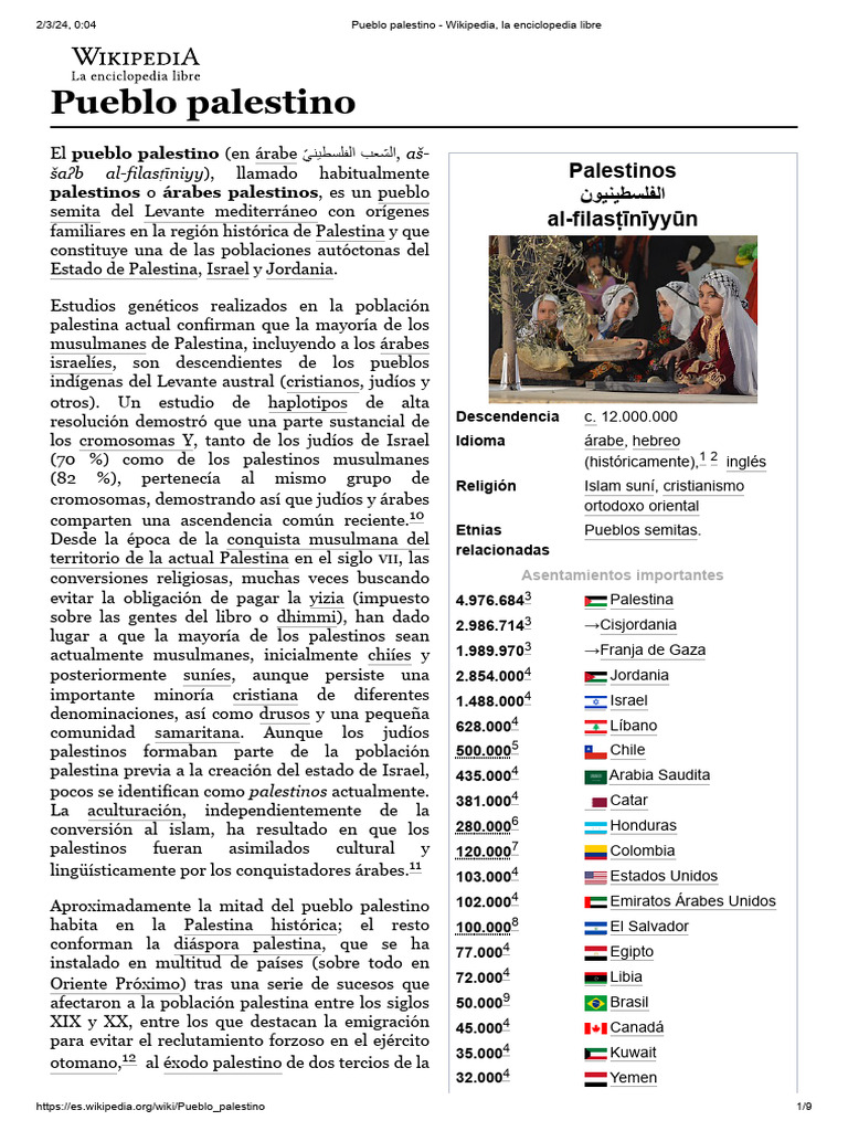 Liberación del Pueblo Palestino | PDF | Palestinos | Organización de ...
