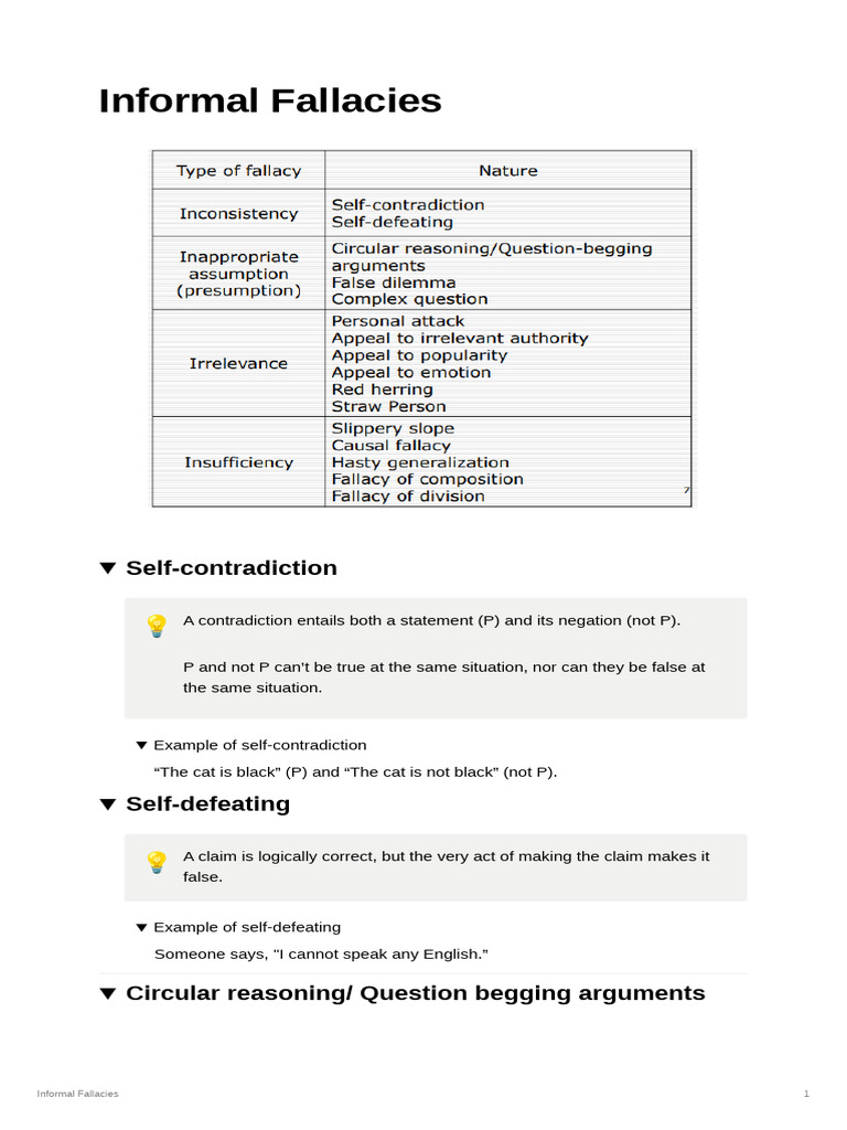Informal Fallacies | PDF | Fallacy | Logical Consequence