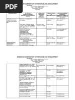 BDRRM Accomplishment Report 2022 | PDF | Public Safety | Emergency ...