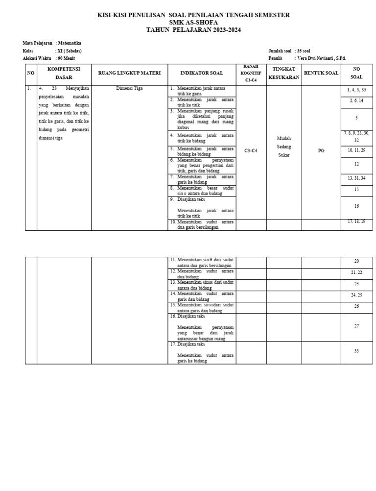 Kisi-Kisi MTK Uts SMS 2 Kelas Xi 2024 | PDF