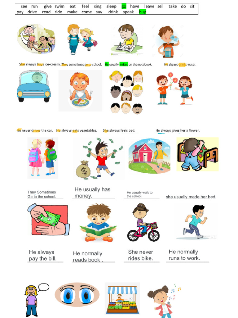 Adverbs of Frequency. | PDF