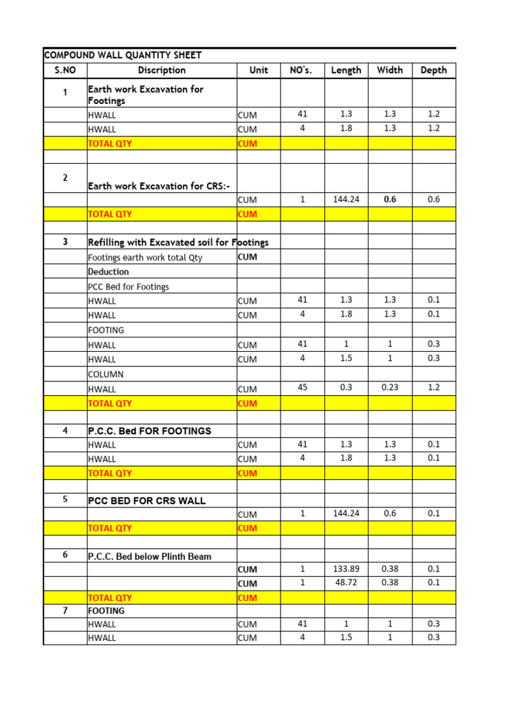 Compound wall-SOUTH | PDF | Real Estate | Materials