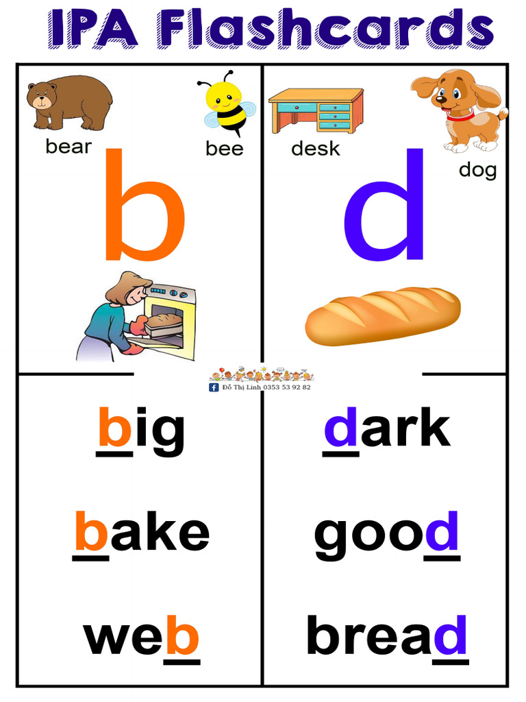 IPA Flashcards 22pages | PDF