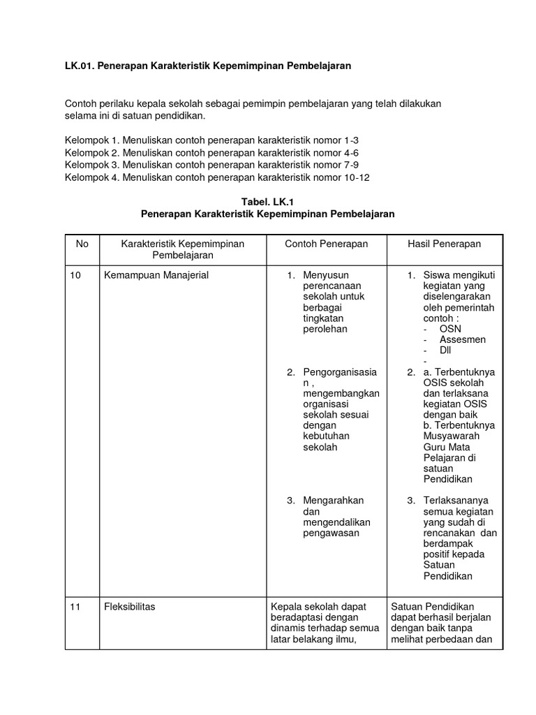LK. 1.a Penerapan Karakteristik Kepemimpinan Pembelajaran (Kel. Merdeka) | PDF