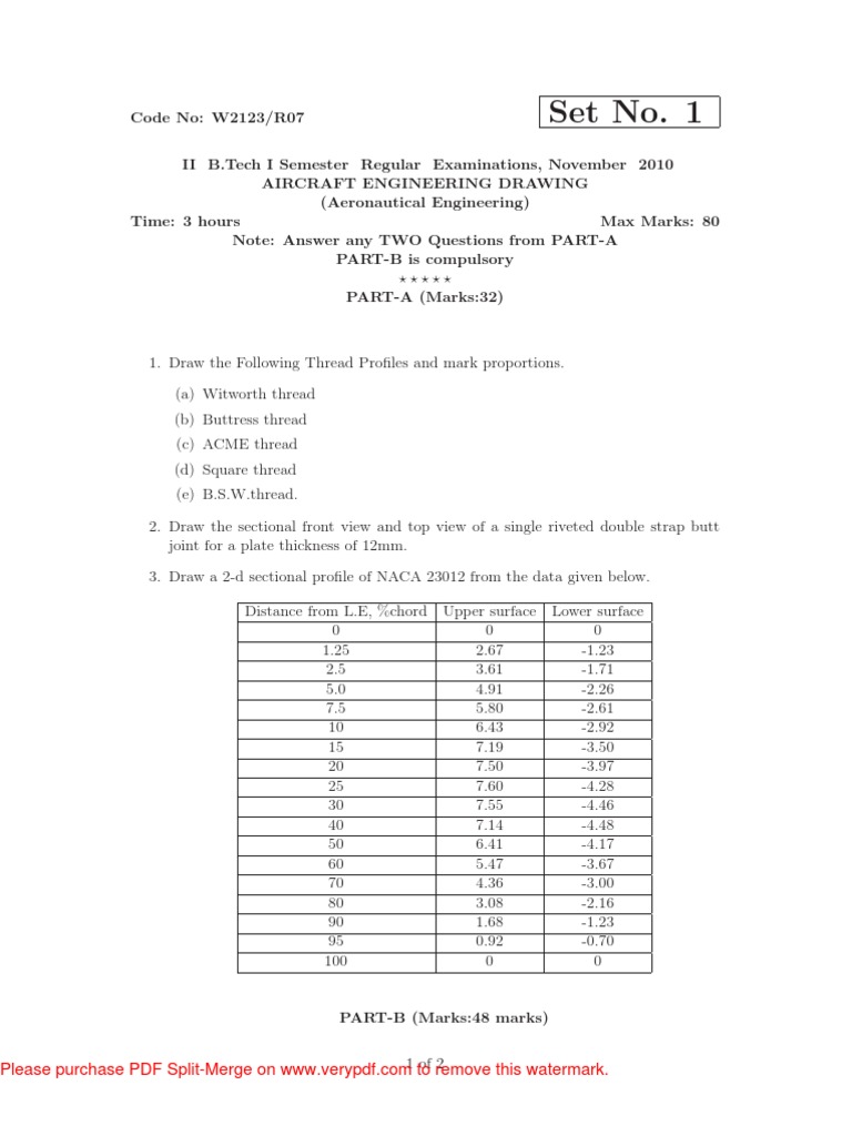 Assembled Sectional Front and Side Views of a Protected Flange Coupling ...