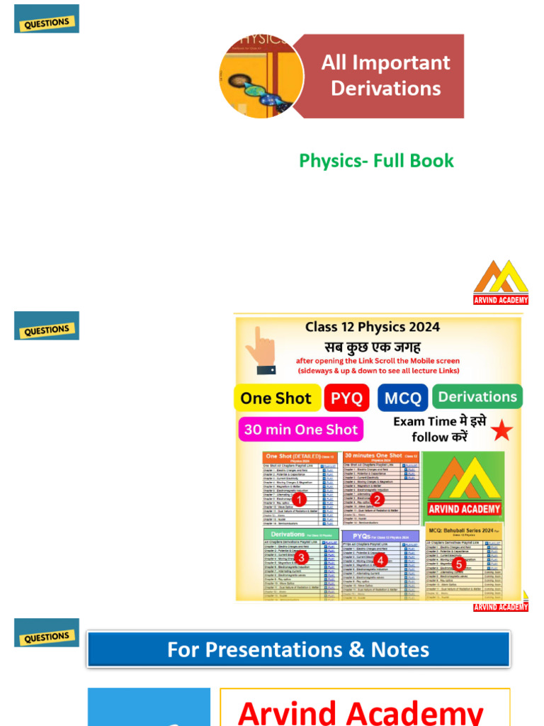 Derivations Part 2 All Chapters | PDF | Optics | Refractive Index