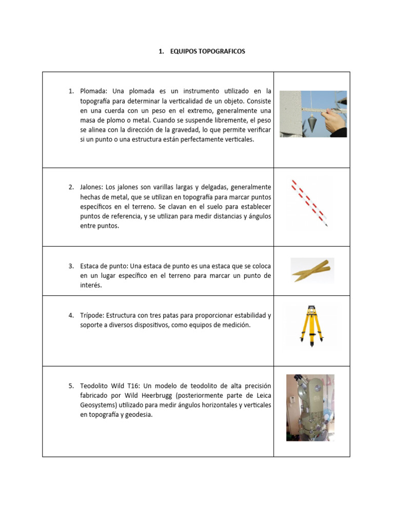 Preguntas topografía lab 3 | PDF | Telescopio | Topografía