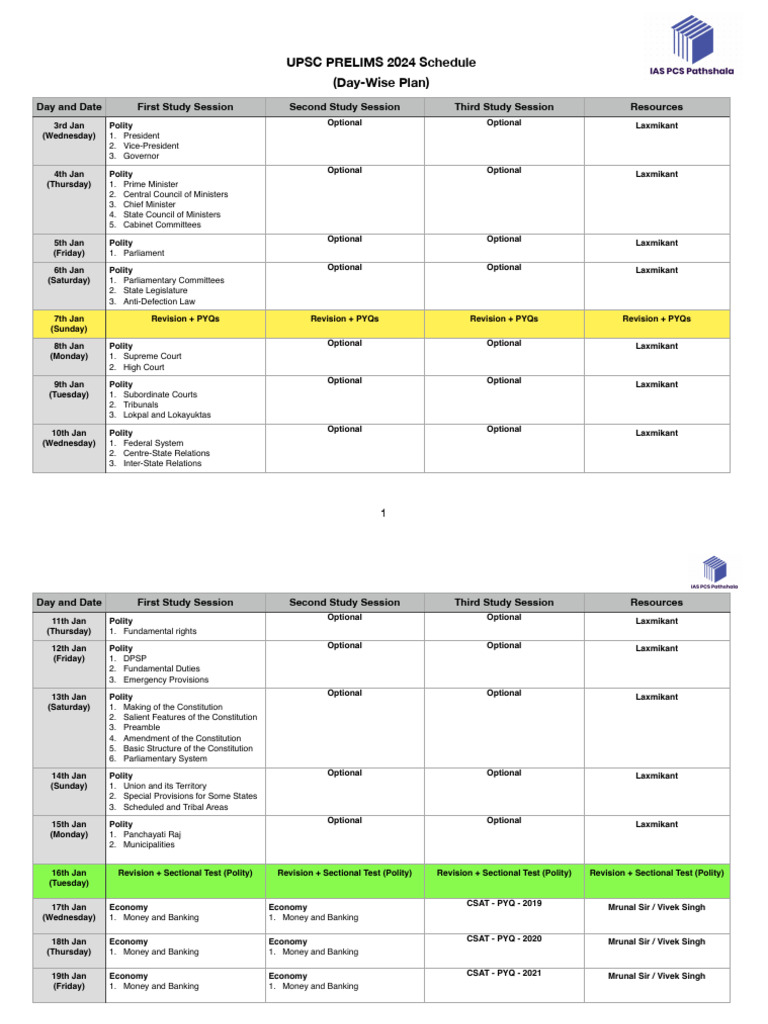 UPSC 2024 - Daily Targets | PDF | Constitution | Cabinet (Government)