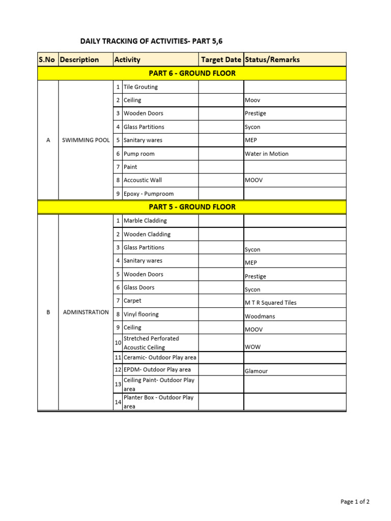 Tracking Of Activities Part 5 6 Pdf Flooring Civil Engineering