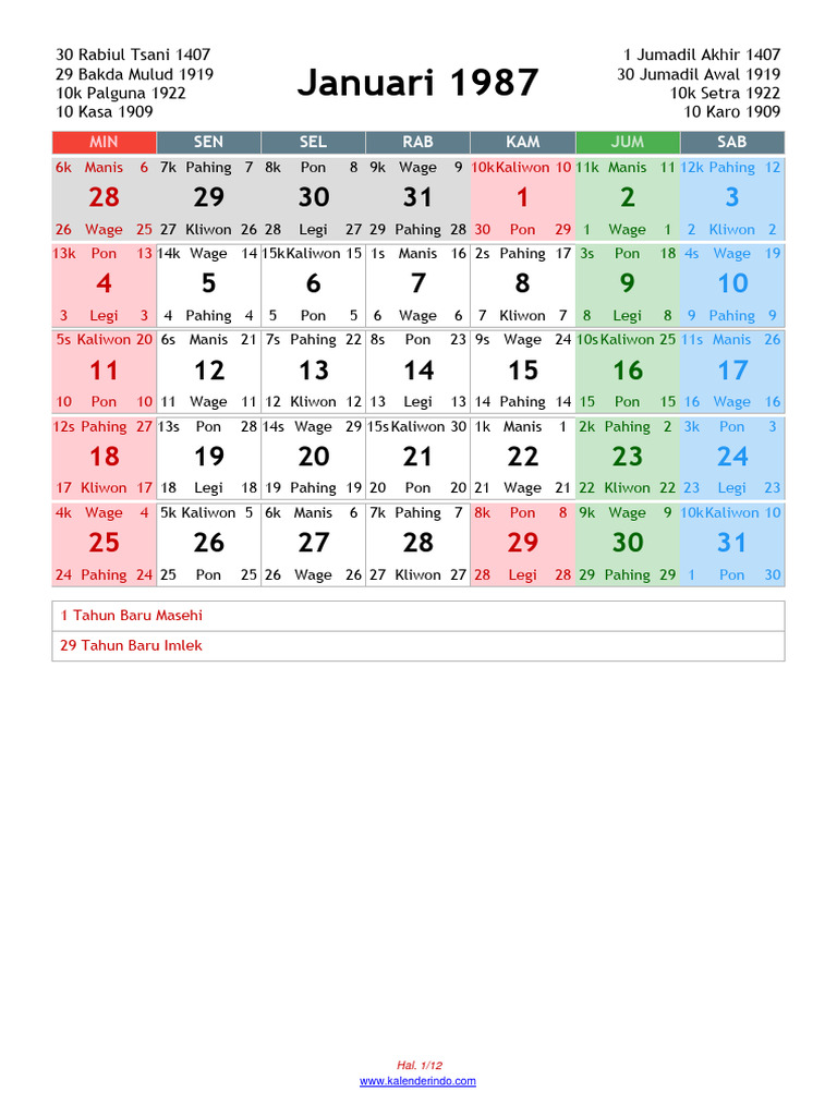 Kalender-Masehi-1987 | PDF | Java | Indonesia