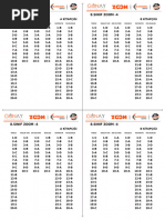 Apotemi̇ Maraton Tyt TG Cevap Anahtari | PDF