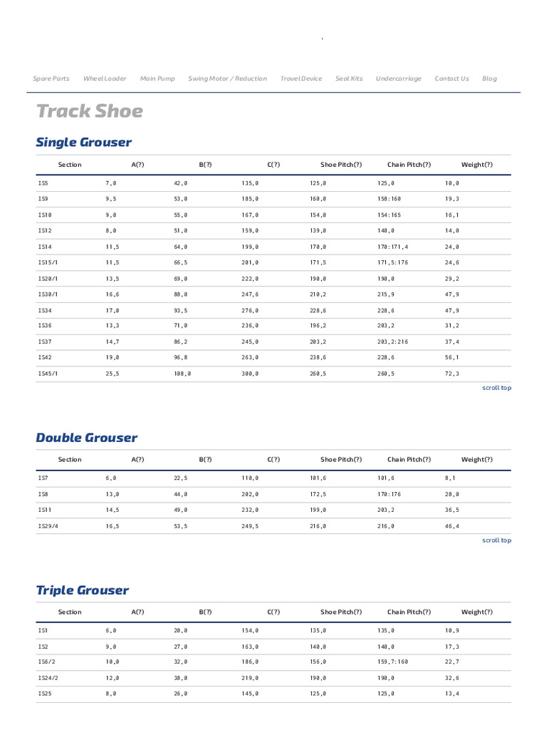 Track Shoe - Korea Brand Parts | PDF | Vehicle Parts | Transportation ...
