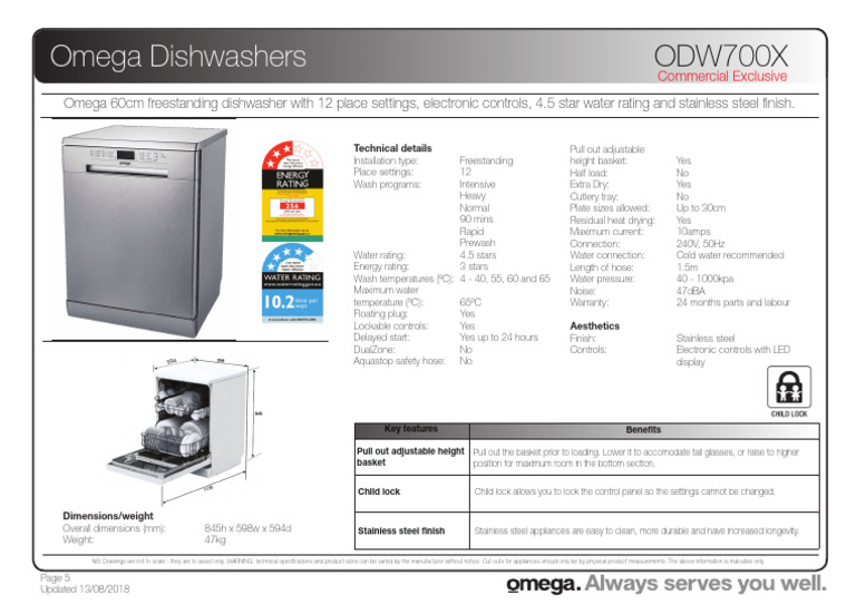 f0bf51a54380131b5fa1728869353a23772c1952_ODW700X_Omega_Specifications ...